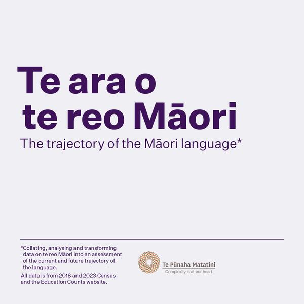 Te Wiki o te Reo Māori: Is Aotearoa on track for a million speakers by ...
