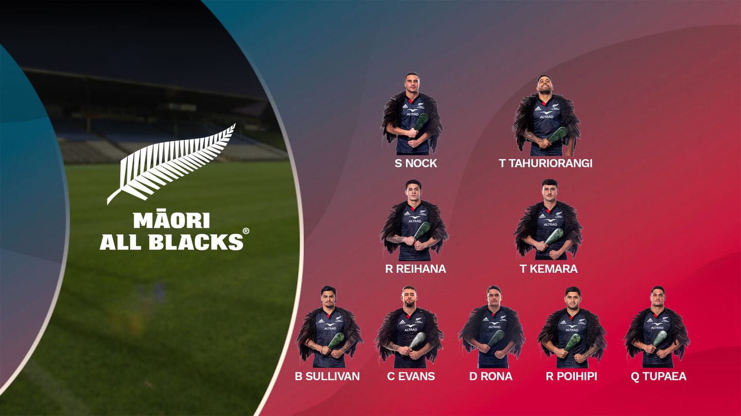 Revealed: 28-strong Māori All Blacks squad named for Japan tour – Te Ao ...